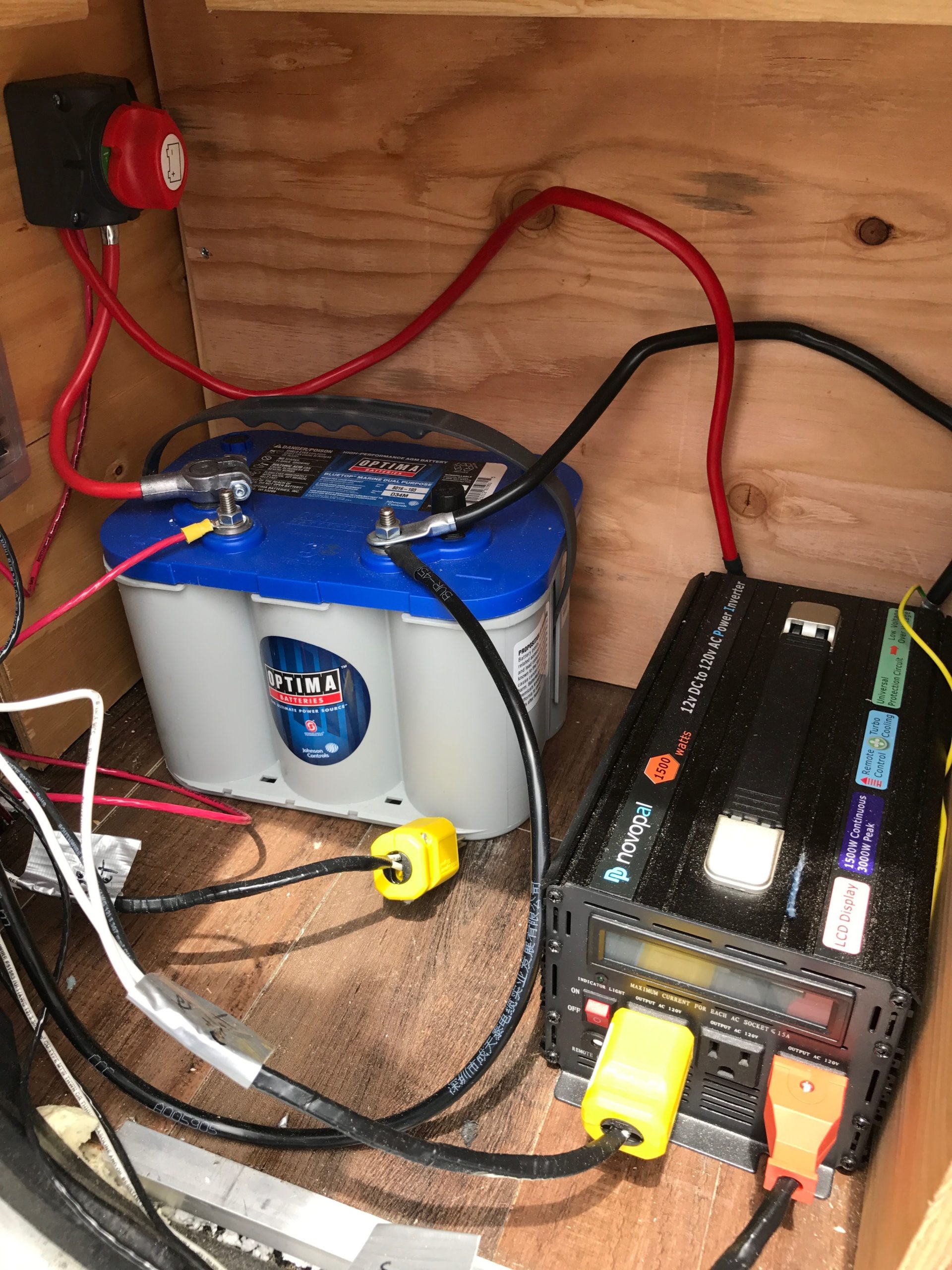What You Need to Know About Deep Cycle Batteries - What Do